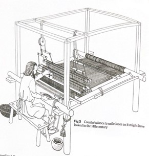 A Comparison of Medieval Weaving Structures – doodlebugcreates